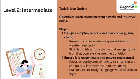 Cognifyztechnologie Cognifyz Cognifyztech Uiux Sruthi B