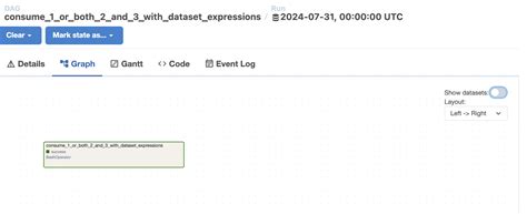 Apache Airflow Is Here Apache Airflow