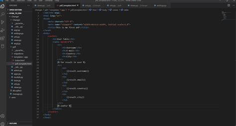 Django Models To Html Then Html To Pdf Stack Overflow