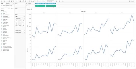 Dual Axis Vs Shared Axis In Tableau