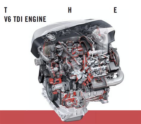 V6 Tdi Engine Castman