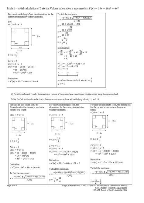 Mathematical Investigation A Grade Exemplar Cake Tin Calculus Mathematical Methods Year 11