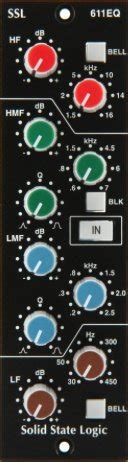 Solid State Logic SSL EQ Series Module On ModularGrid