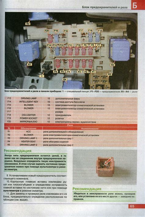 Предохранители ниссан х трейл т31 и реле с описанием и схемами блоков ...
