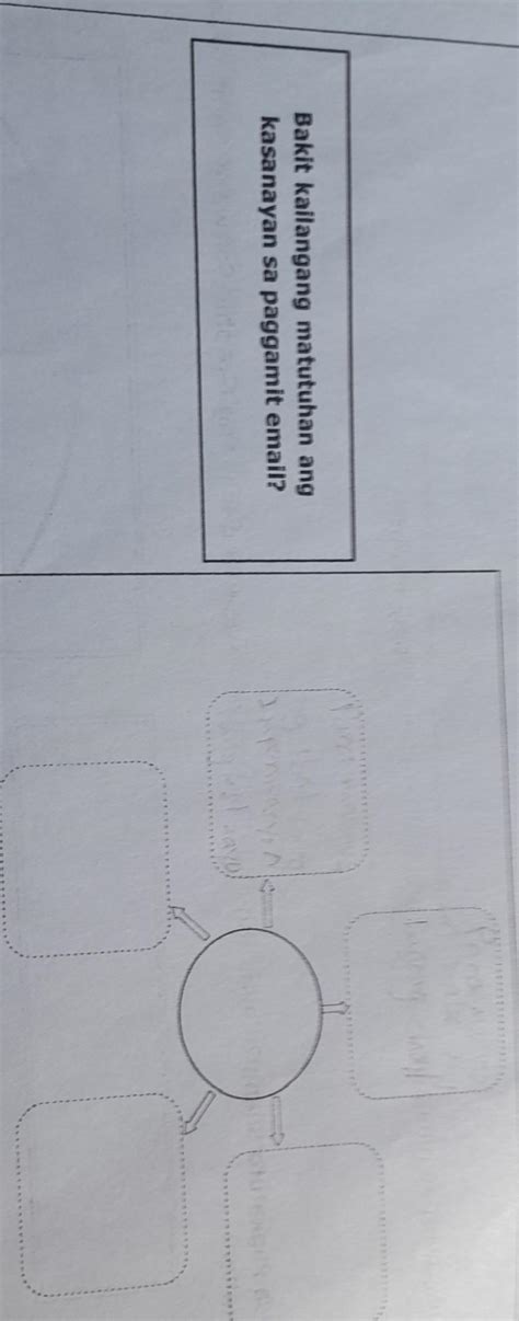 Gamit ang graphic organizer sa ibaba .Sagutin ang katanungan isulat ang iyong sagot sa loob ng ...