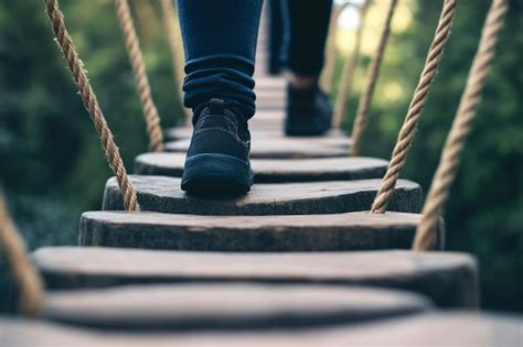 Assessment Of Risk Management Protocols Ar Generative Ai Premium Ai