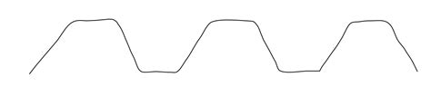Generation Of Triangular Wave With A Plateau Programming Arduino Forum