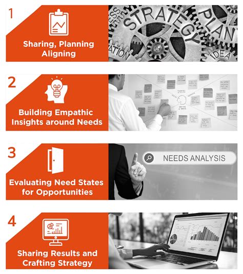 Market Segmentation Research A Comprehensive Guide Cr