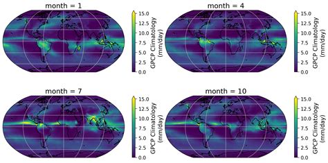 Tutorial 4 Understanding Climatology Through Precipitation Data