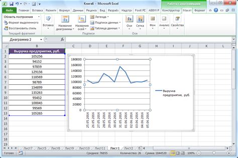 Как сделать график в Excel