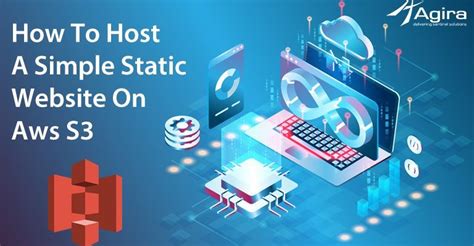 How To Host A Simple Static Website On Aws S3 Hosting Hosting