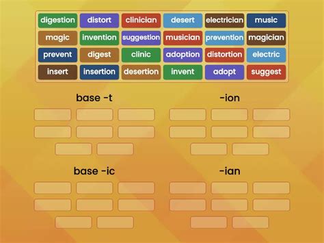 Blue 15 Adding Ion And Ian Group Sort