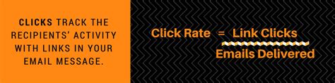 click through rate vs open rate
