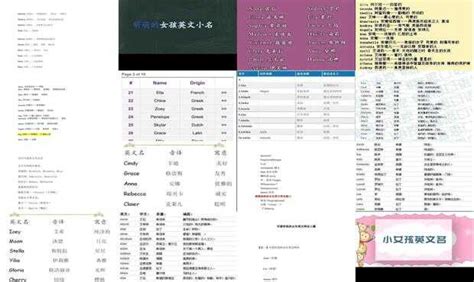 女孩子英文名字和寓意 女孩子英文名字可爱 香橙宝宝起名网