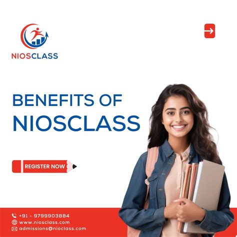 Nios Class Best Nios Coaching For Nios Preparation Unlock The Full Potential Of Your