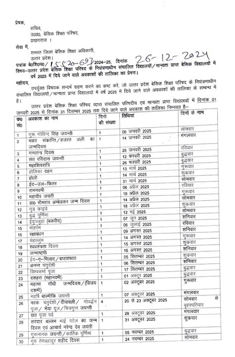 Basic Shiksha News। बेसिक शिक्षा न्यूज़