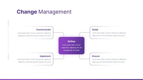 Management Consulting Toolkit Powerpoint Template Slidebazaar