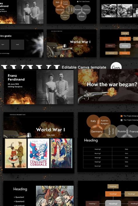 History Presentation About World War 1 Mpress Your Audience With A Polished And Informative