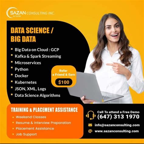 Shoaib Sazan On Linkedin Bigdata Dataanalytics Datascientist Bigdataanalytics Canadaitjobs