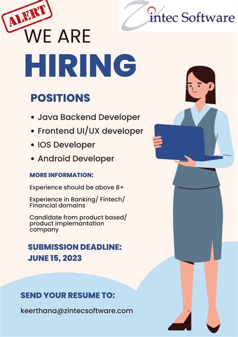 Keerthana Gali On Linkedin Javabackenddeveloper Springboot Microservices Hibernate