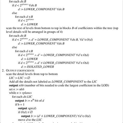 Proposed Encoding Algorithm Download Scientific Diagram