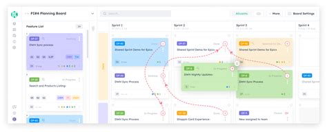Kendis The Scalable Alternative