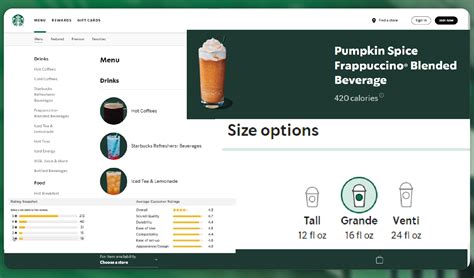 Web Scraping Starbucks Store Data Usa Geographical Distribution