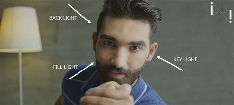 What Is Three Point Lighting 5 Tips For Setting Up Three Point Lighting Cinemagic Kuwait