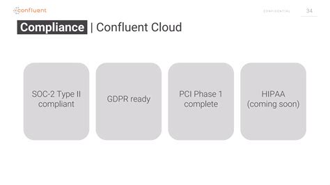bridge to cloud using apache kafka to migrate to aws pdf