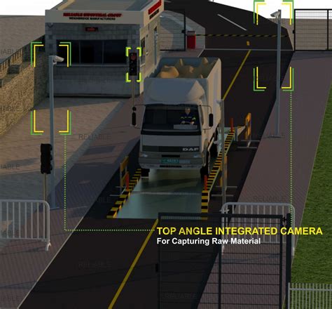 Unmanned Weighbridge Operations With Reliable Software