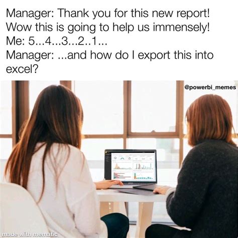 Ishak Shaik On Linkedin Powerbi Dataanalytics Visualisation