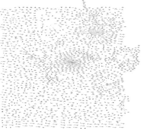 Graphviz Example How To Visualize Structured Content Contentful