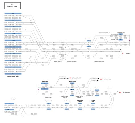 File TD Map LS Png Open Rail Data Wiki File TD Map LS Png Open Rail Data Wiki