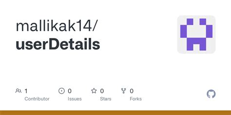 GitHub Mallikak UserDetails