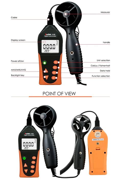 Vane Anemometer From Ruoshoi Digital Anemometer General Guidance