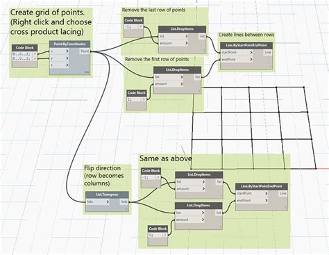 Point Array Create Lines Lists Logic Dynamo