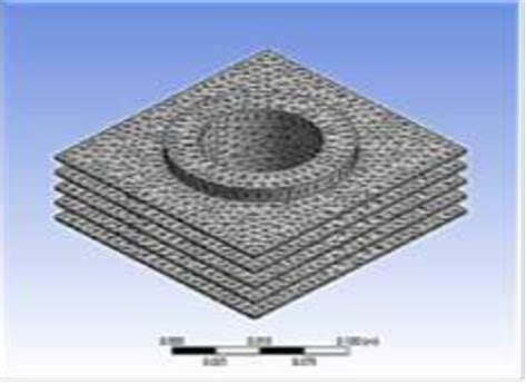 Mesh Model Of Rectangular Fin Download Scientific Diagram