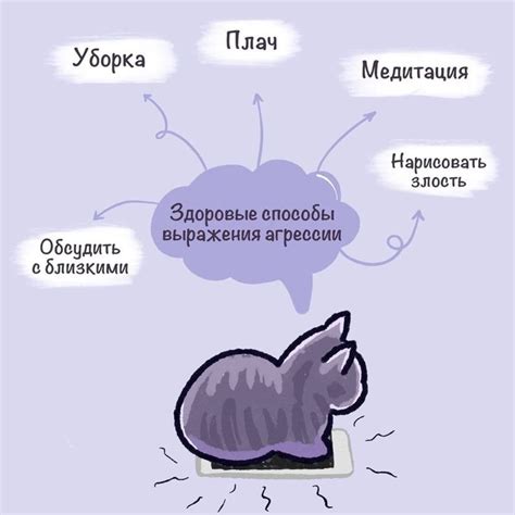 Пин от пользователя Oksanastorchauss на доске Мотивация | Психология ...
