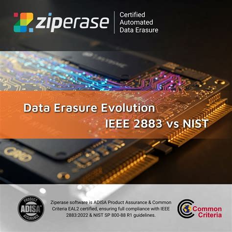 Beyond Nist Why Ieee 2883 Is The New Gold Standard In Data Erasure