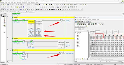 Design A Water Pump PLC Program Using CX Programmer