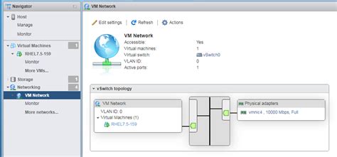Configuring A Vlan On Vmware Mushaaf Blog