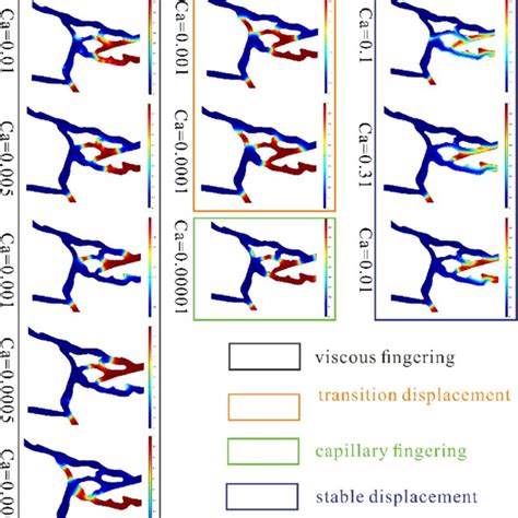 Variations In Non Wetting Phase Gas And Wetting Phase Water