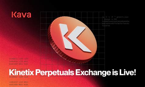 Core Quickswap Members Launch 50x Leverage On Kava Chain Press