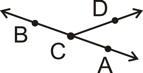 Collinear Lines Examples