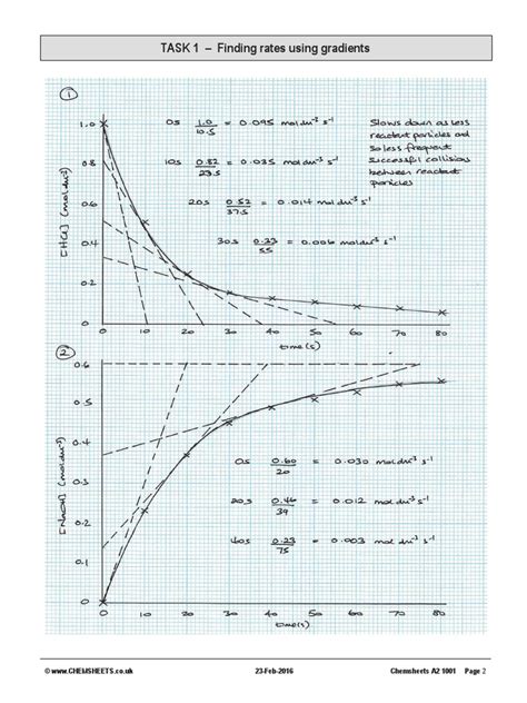 pg 10 task 1 ans pdf