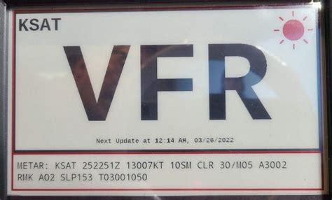 图片 航空例行天气报告（metar）显示器 Make 趣无尽