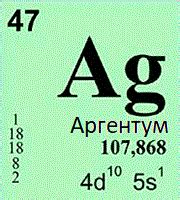 Аргентум. Ag. Застосування срібла. - Corelamps