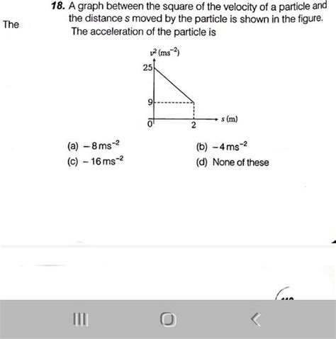 A Graph Between The Square Of The Velocity Of A Particle And The Distance