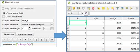 Joining Attributes From Nearest Point In Qgis Geographic Information