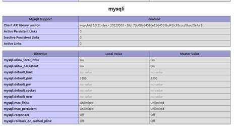 关于wamp的html， php， mysql 三者的操作与联系 wamp简单配置（一） csdn博客